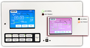 AMETEK Solidstate Controls - Power Quality